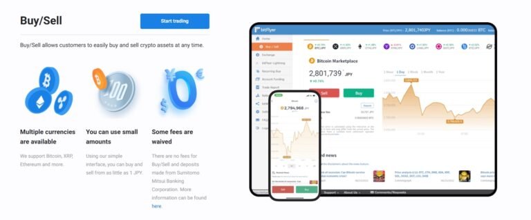 BitFlyer Exchange Review 2025 – Fees, Features, and Security - ABC ...